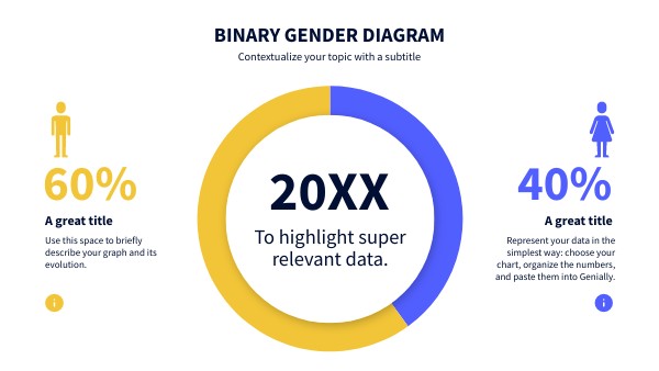 BINARY GENDER DIAGRAM