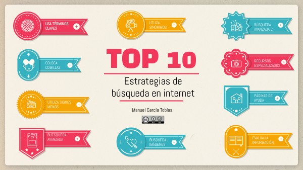 10 Estrategias de búsqueda en internet