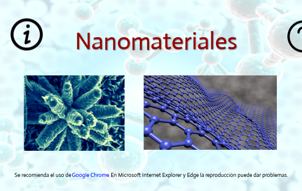 Nanomateriales