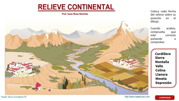 Relieve continental