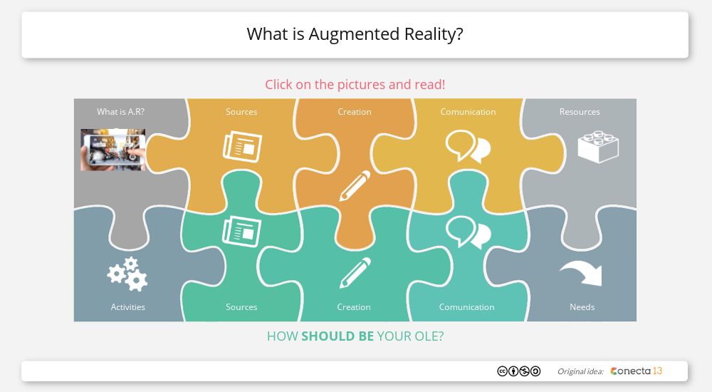What Is AR what-is-ar