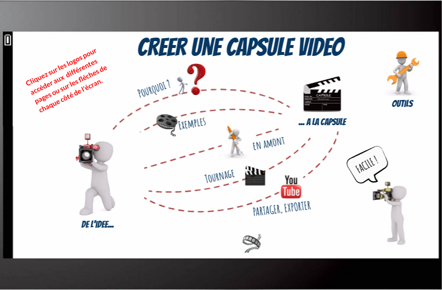 Pour les élèves : Créer une capsule vidéo