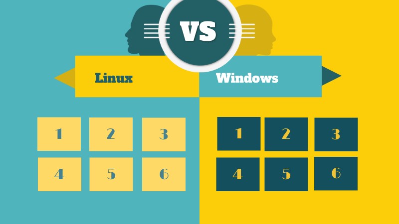 Linux VS windows