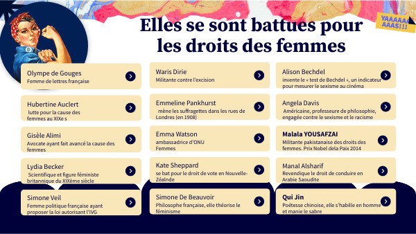 Elles se sont battues pour les droits des femmes Elles se sont battues pour les droits des femmes