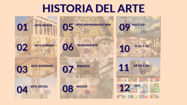 HISTORIA DEL ARTE
