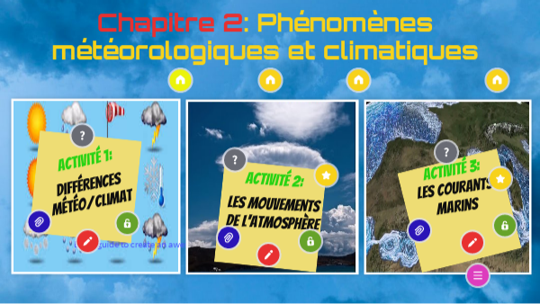 SVT5-CH2-Phénomènes météorologiques et climatiques