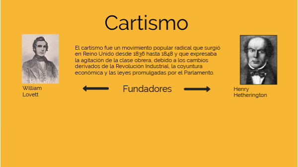 Cartismo