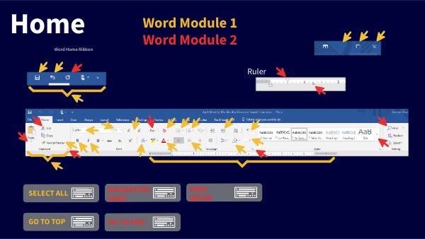 Word Module 1 & 2 Home Tab Interactive Activity