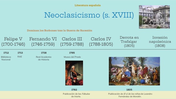 Línea del tiempo Neoclasicismo y Romanticismo