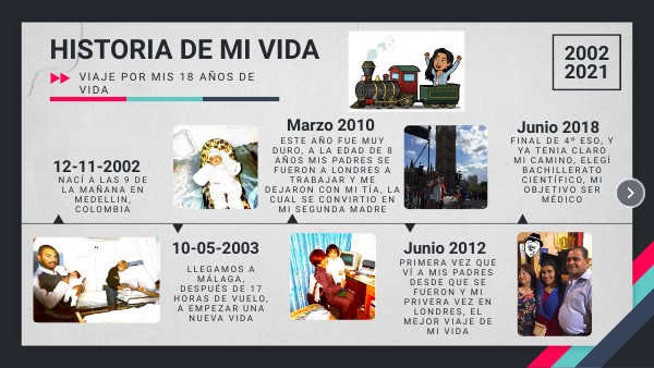 LA HISTORIA DE MI VIDA