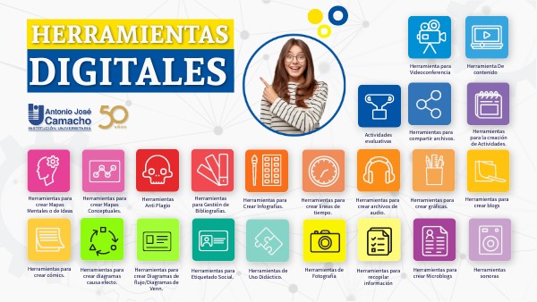 Herramientas de Digitales