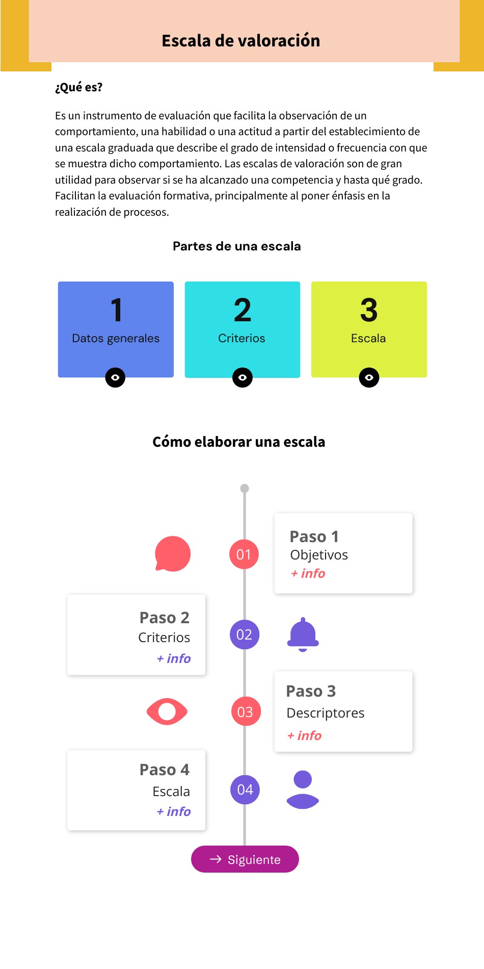 Escalas de valoración