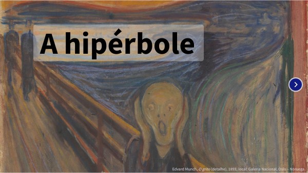 Grafico De Hiperbole