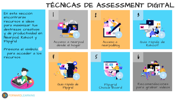 Técnicas de Assessment Digital