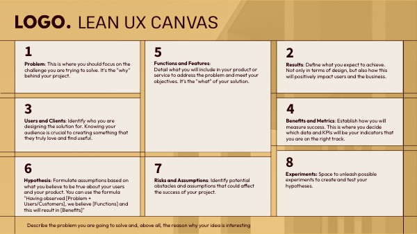 LEAN UX CANVAS