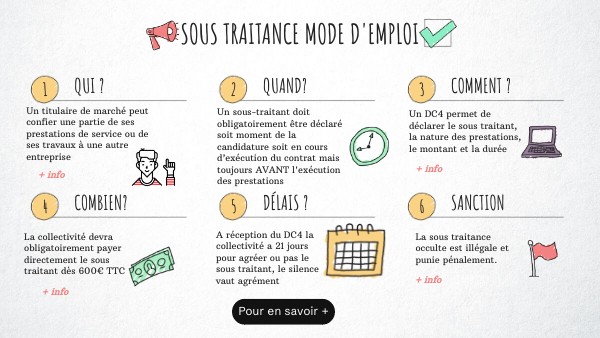 Fiche Sous traitance