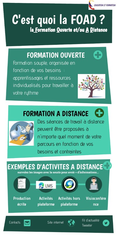 C'est quoi la FOAD ? *stagiaire