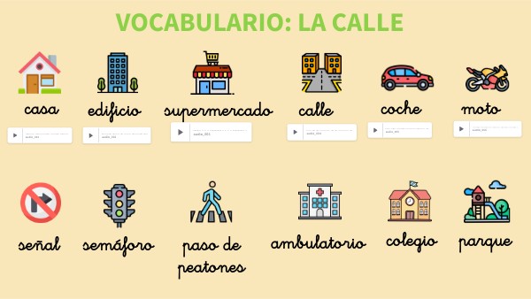 VOCABULARIO: LA CALLE
