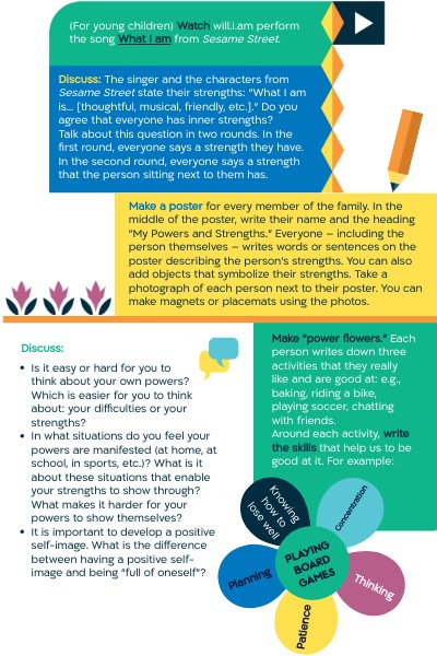 הכוח שבי-פעילויות English