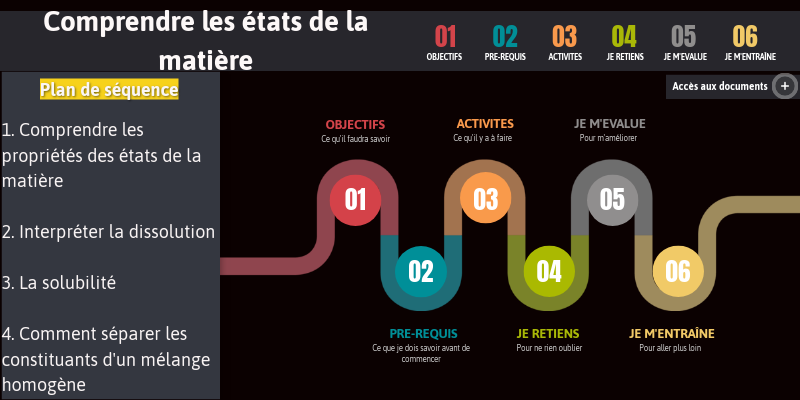 5_comprendre les états de la matière