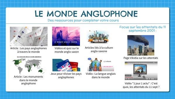 monde anglophone