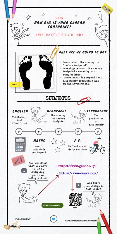 HOW BIG IS YOUR CARBON FOOTPRINT?