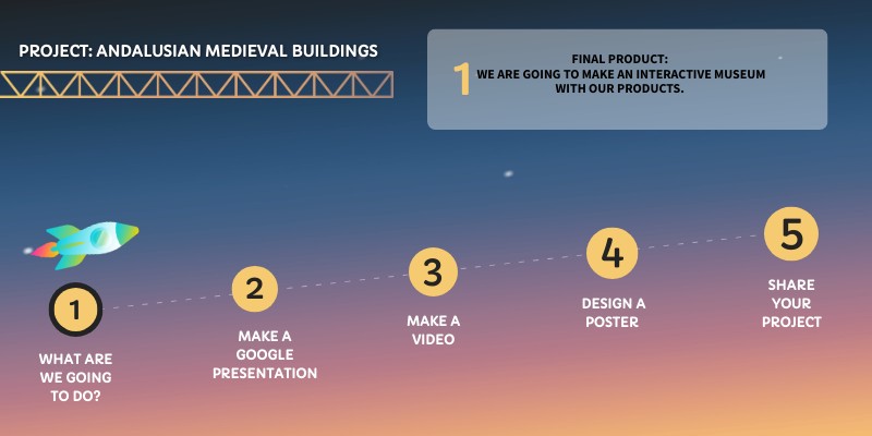 PROJECT ANDALUSIAN MEDIEVAL BUILDINGS