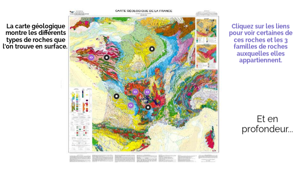 Les différents types de roches