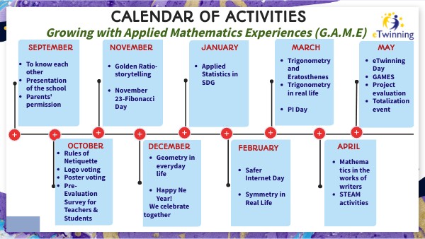 Calendar of activities-GAME