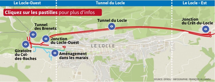 Contournement du Locle