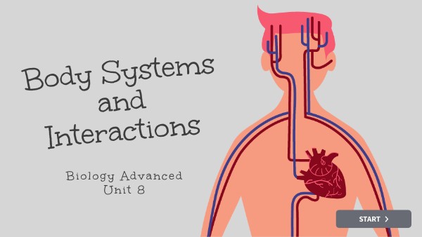 Biology Advanced- Unit 8 Body Systems/Interactions