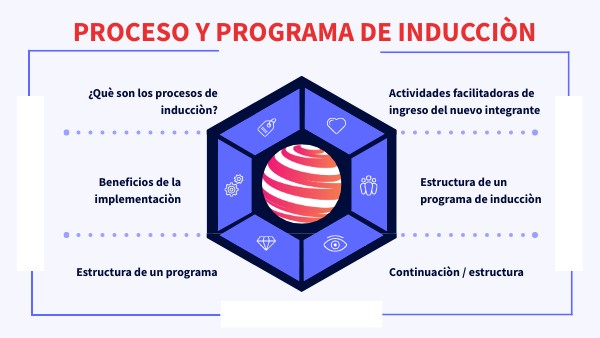 Programas de inducciòn