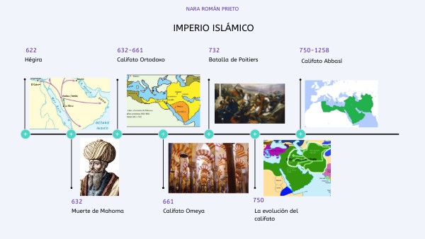 IMPERIO ISLÁMICO