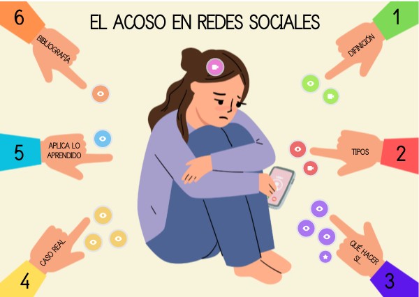 El acoso en redes sociales