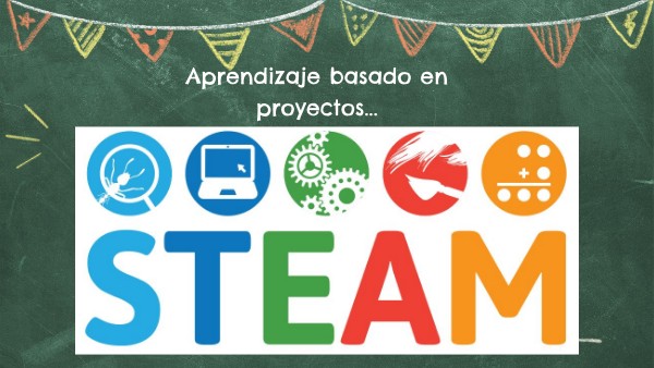 APRENDIZAJE BASADO EN PROYECTOS STEAM