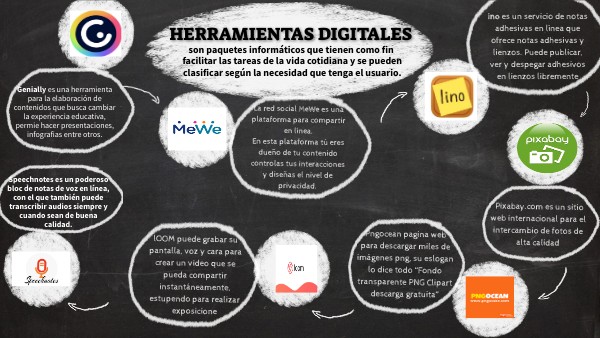 Herramientas digitales