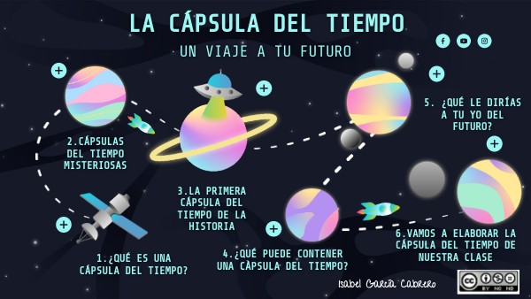 LA CÁPSULA DEL TIEMPO 23-24