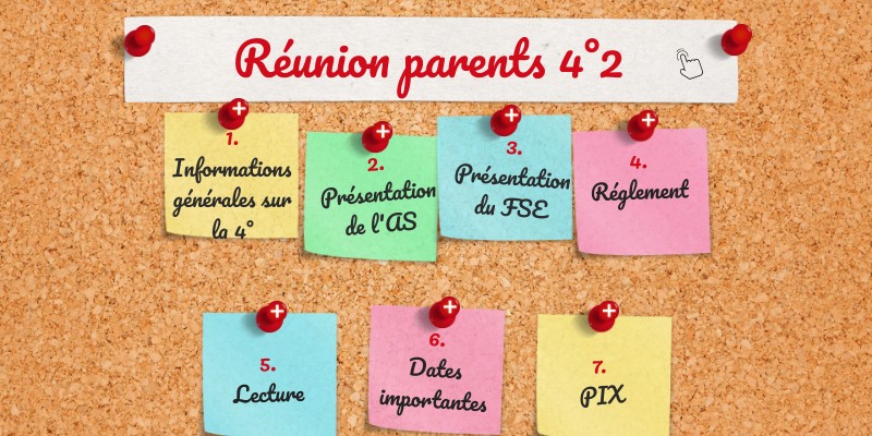 Présentation parents 4°2