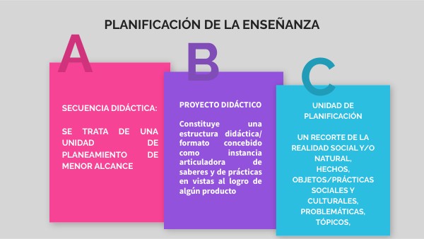 PLANIFICACIÓN DE LA ENSEÑANZA