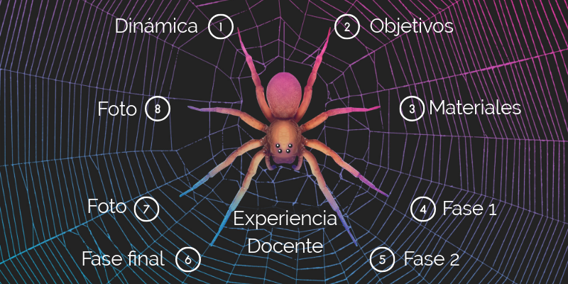 telaraña