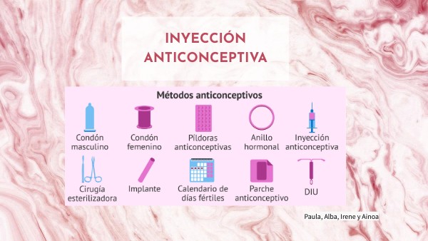 INYECCIÓN ANTICONCEPTIVA