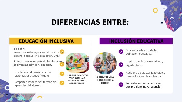 Diferencia entre educación inclusiva e inclusión educativa
