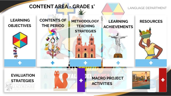 PRESENTACIÓN DEL AREA 1º