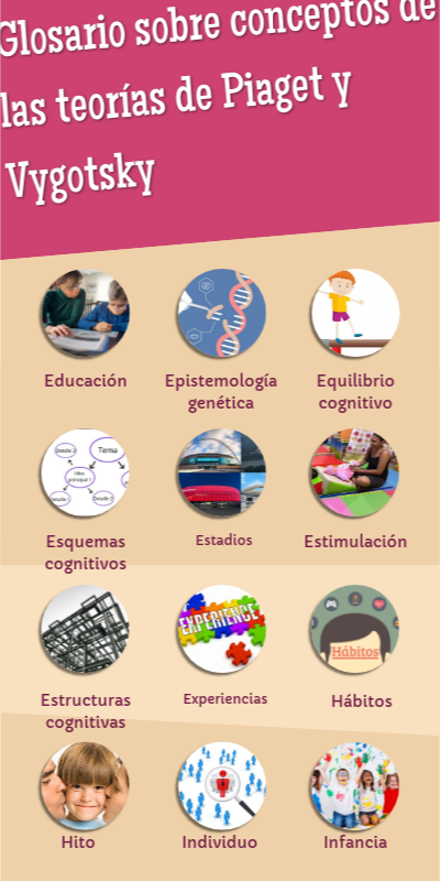 Glosario sobre conceptos de las teorías de Piaget y Vygotsky pagina 3