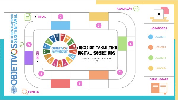 JOGO SOBRE ODS