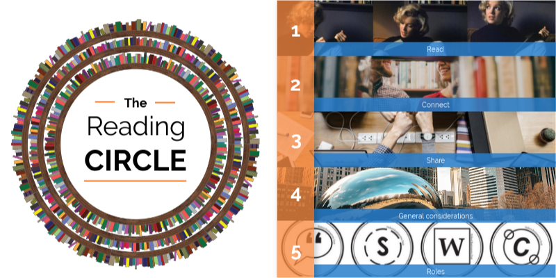 The Reading Circle