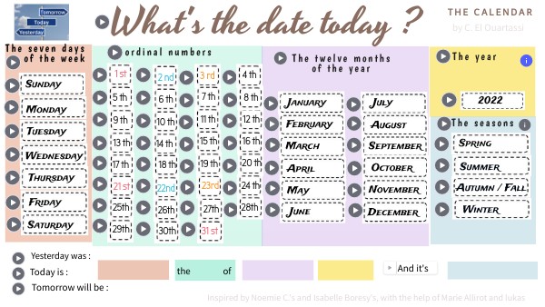 What's the date today ? 2021 copie