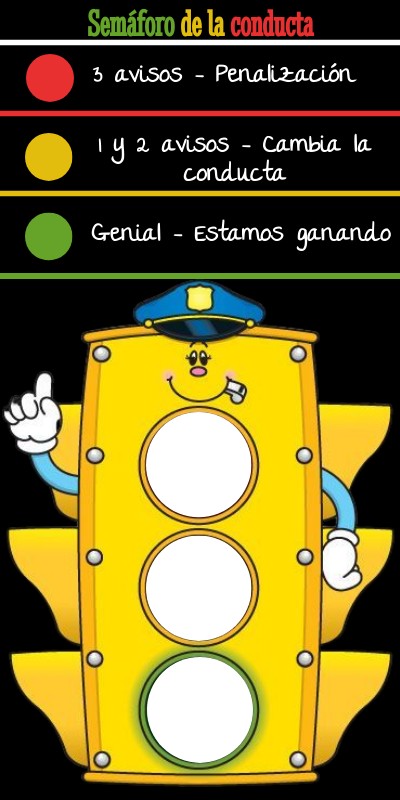 Semáforo de la conducta - Educación