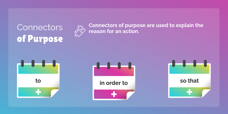 Connectors of purpose