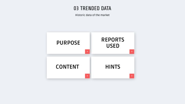 TRENDED DATA